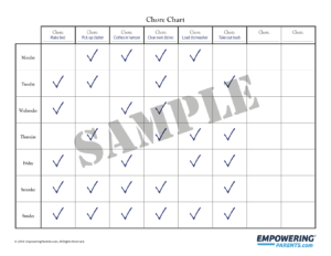 Chore Chart for Children -Behavior Chart for Home | Empowering Parents