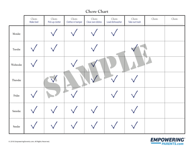 Correct Bad Behavior - Customizable Behavior Charts