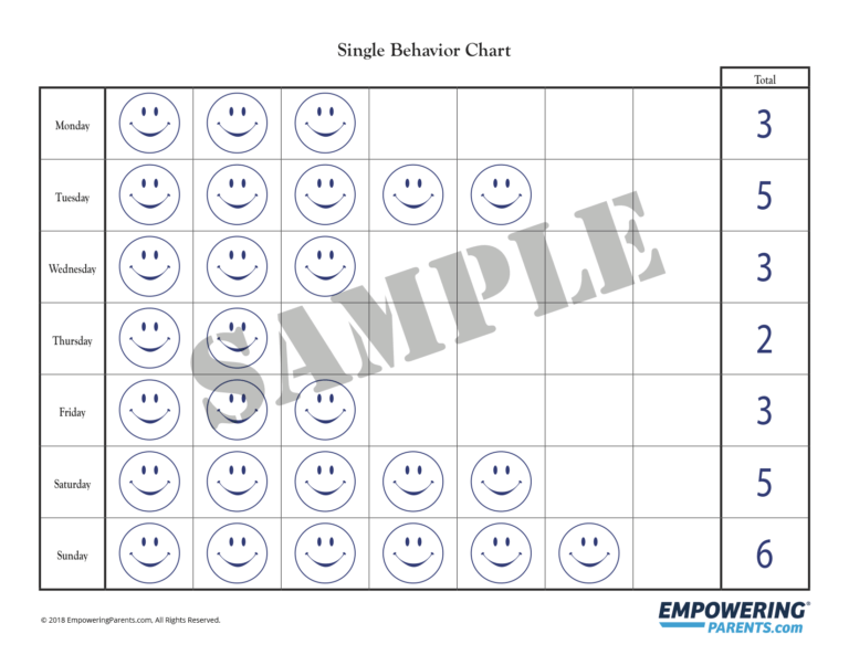 Correct Bad Behavior - Customizable Behavior Charts